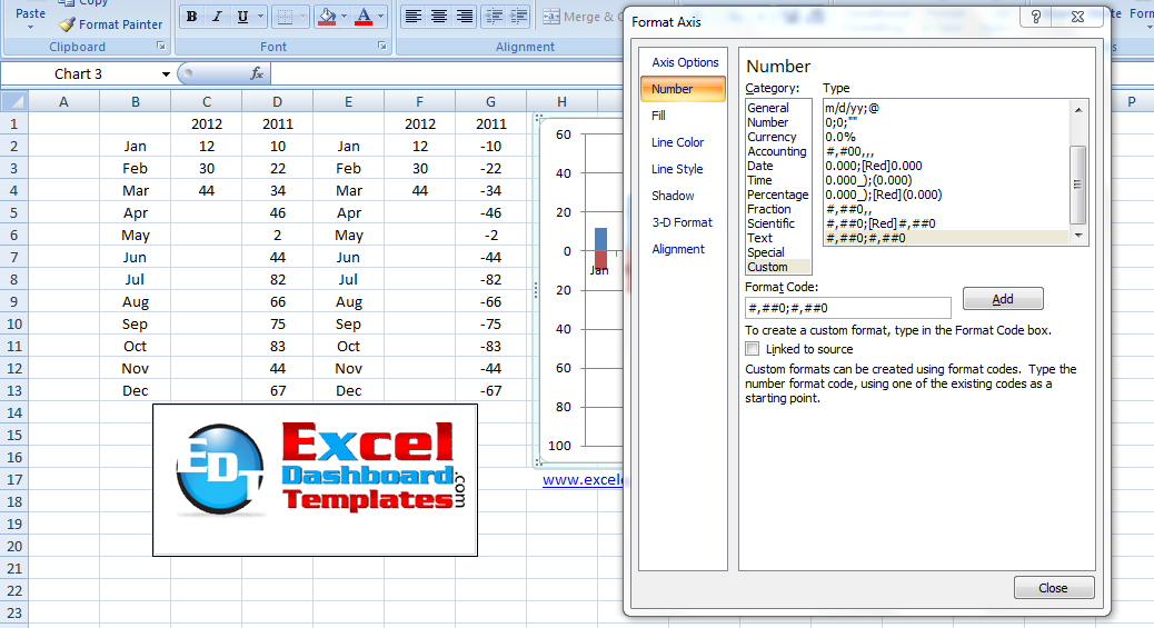 Unusual chart design - possible? | MrExcel Message Board