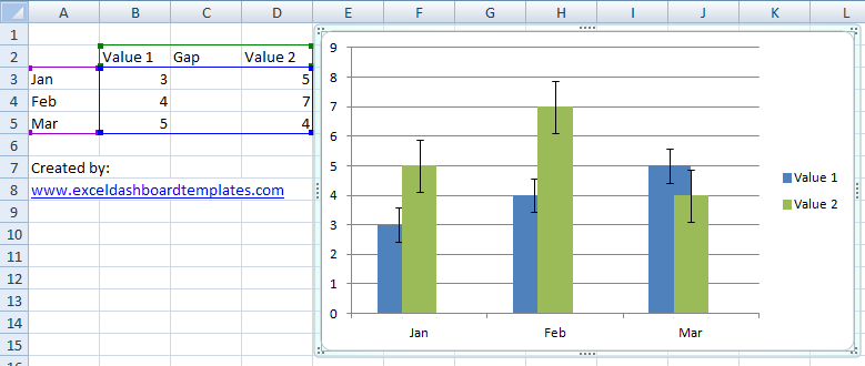 Error Bars On 3D Bar Graphs