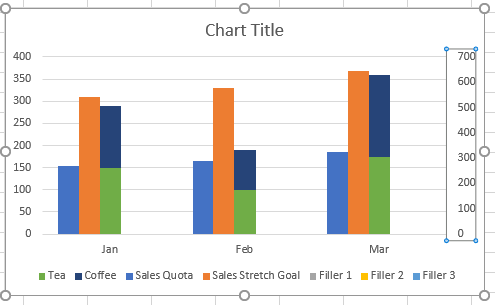 Select and Delete 2nd Vertical Axis | Excel Dashboard Templates