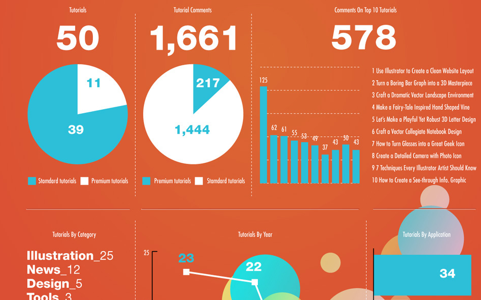 info | Excel Dashboard Templates