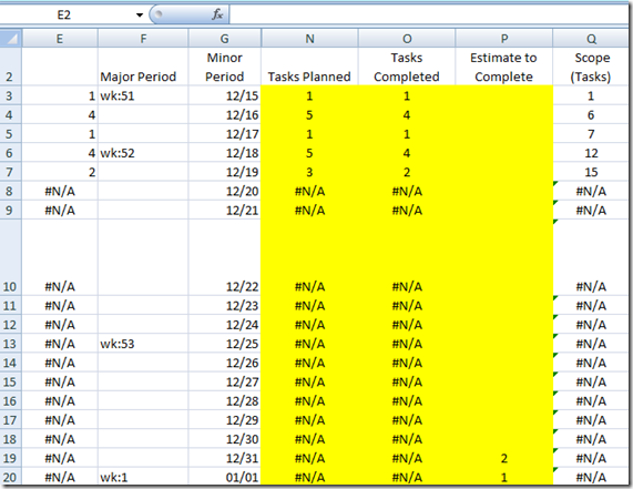 How to Show All Formulas In Excel Spreadsheet With Ctrl Excel 