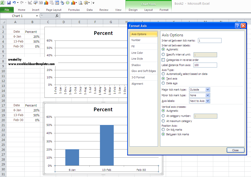 TextAxis | Excel Dashboard Templates