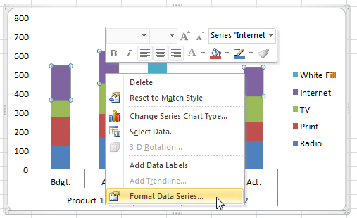 How To Easily Create A Stacked Clustered Column Chart In Excel Excel Dashboard Templates