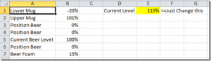 How to make an Excel company beer mug thermometer chart | Excel ...