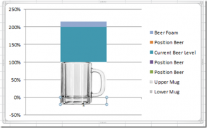 How to make an Excel company beer mug thermometer chart | Excel ...