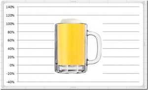 How to make an Excel company beer mug thermometer chart | Excel ...