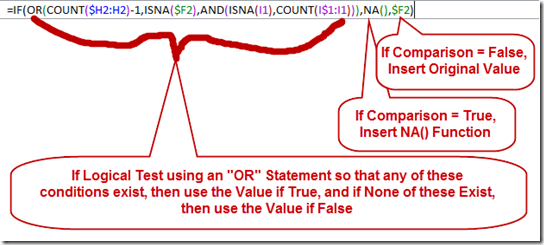 How To Show Gaps In A Line Chart When Using The Excel Na Function Excel Dashboard Templates