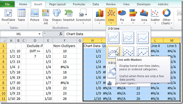How To Show Gaps In A Line Chart When Using The Excel Na Function Excel Dashboard Templates