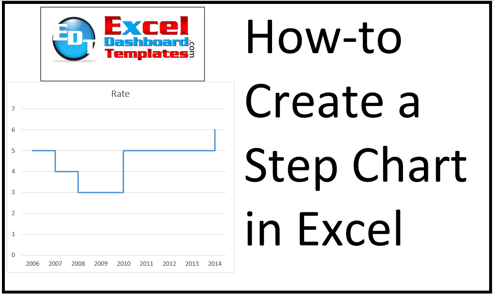 How to Make A Step Chart In Excel Excel Dashboard Templates
