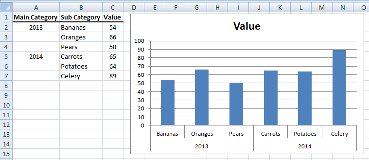 Excel Graph Axis Label Text Misslas