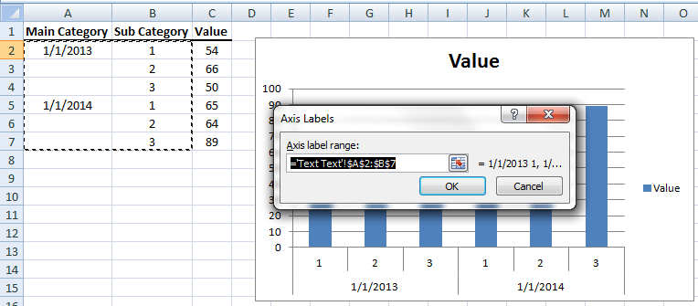 Fixing Your Excel Chart When The Multi Level Category Label Option Is Missing Excel Dashboard 
