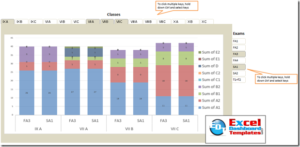 Class Exam Grade Excel Chart Using Slicers and a Pivot Table - Excel ... Class Exam Grade Excel Chart Using Slicers and a Pivot Table - Excel ...