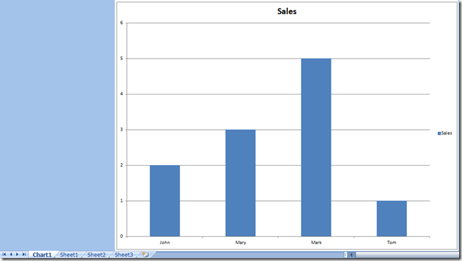 What is an Excel chart sheet vs. an embedded chart? | Excel Dashboard ... What is an Excel chart sheet vs. an embedded chart? | Excel Dashboard ...