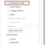 Custom Chart Data Labels Pic 7 | Excel Dashboard Templates