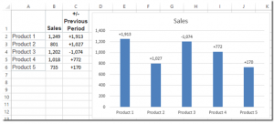 How-to Use Data Labels from a Range in an Excel Chart | Excel Dashboard ...