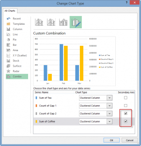 Stopping Excel Pivot Chart Columns from Overlapping When Moving Data ...