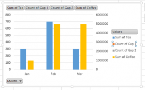 Stopping Excel Pivot Chart Columns from Overlapping When Moving Data ...