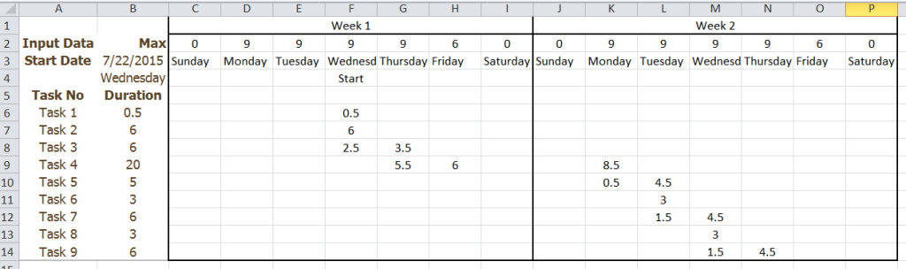 Friday Challenge Allocation Formulas Excel Dashboard Templates Friday Challenge Allocation Formulas Excel Dashboard Templates