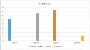 How-to Center Excel Clustered Chart Columns Over Horizontal Category ...