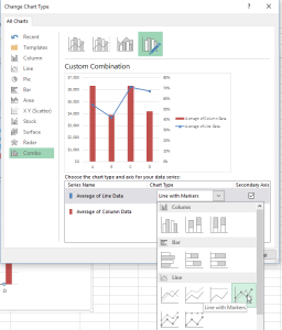 How-to Create a Combo Line and Column Pivot Chart | Excel Dashboard ...