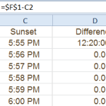 Time Series Step Chart Series 2 | Excel Dashboard Templates