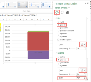 Learn How-to Make a Custom Thermometer Goal Chart in Excel