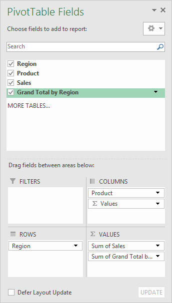 How to Add A Grand Total Line On An Excel Stacked Column Pivot Chart Excel Dashboard Templates