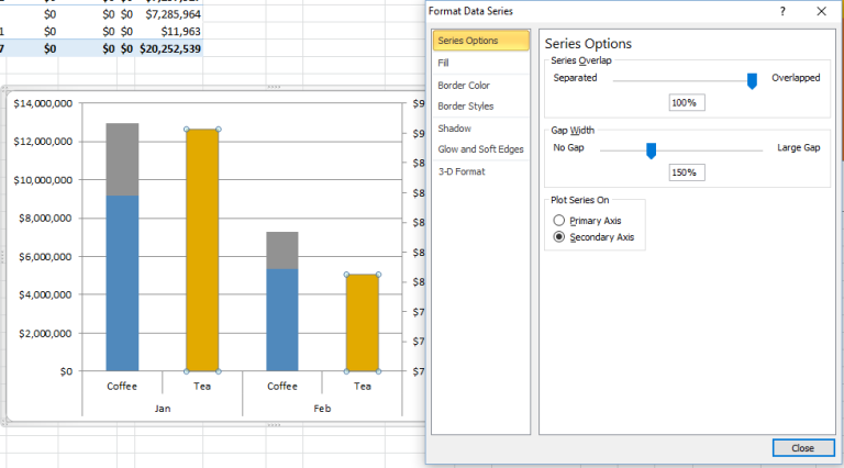 how-to-make-an-excel-stacked-column-pivot-chart-with-a-secondary-axis-excel-dashboard-templates