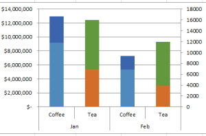 How-to Setup Your Excel Data for a Stacked Column Chart with a ...
