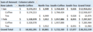 How-to Make an Excel Stacked Column Pivot Chart with a Secondary Axis ...