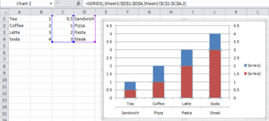 Why is Excel Overlapping Columns When I Move them to the Secondary Axis ...