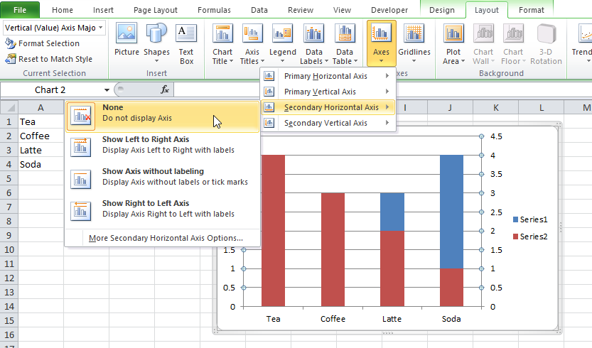 Show The Hidden Secondary Horizontal Axis Excel Dashboard Templates
