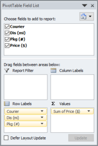 Friday Challenge – My Answer – Chart This Data in Excel | Excel ...