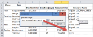 How-to Add Resource Names to Excel Gantt Chart Tasks | Excel Dashboard ...