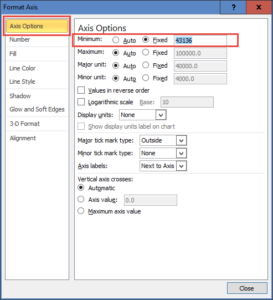 How-to Add Resource Names to Excel Gantt Chart Tasks | Excel Dashboard ...