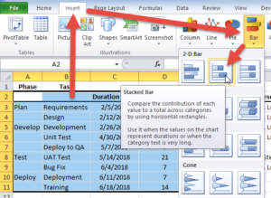 How-to Add Resource Names to Excel Gantt Chart Tasks | Excel Dashboard ...