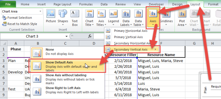 How-to Add Resource Names to Excel Gantt Chart Tasks | Excel Dashboard ...