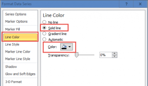 Add Vertical Line Between Columns in Excel Stacked Column Chart | Excel ...