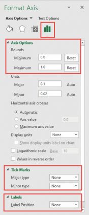 Create a Vertical Line Between Columns in Excel Using Error Bars ...
