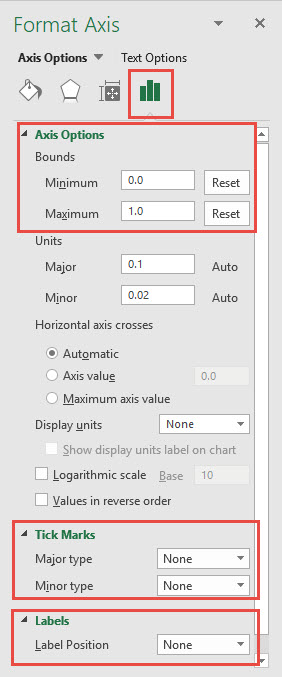 How To Change The Vertical Axis In Excel 3change The Appropriate Options On The Axis Options 