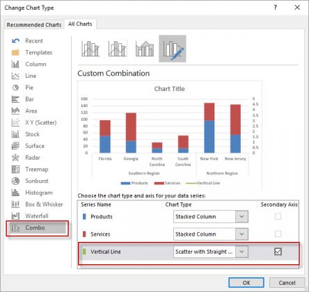 Create a Vertical Line Between Columns in Excel Using Error Bars ...