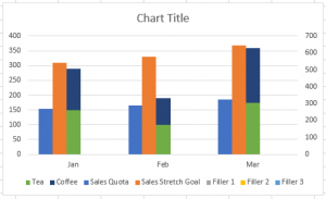 How to Make a Clustered Stacked and Multiple Unstacked Chart in Excel ...
