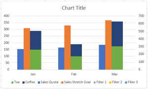 How to Make a Clustered Stacked and Multiple Unstacked Chart in Excel ...
