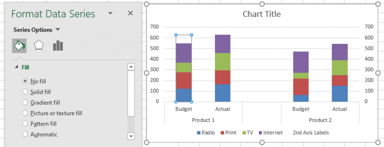 How-to Make an Excel Clustered Stacked Column Chart Type | Excel ...