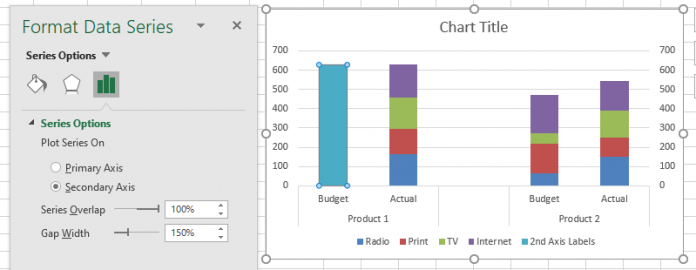 How-to Make an Excel Clustered Stacked Column Chart Type | Excel ...